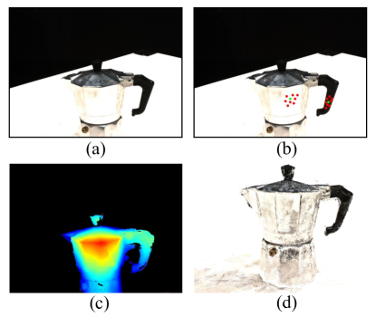 [2108.03824] AA-RMVSNet: Adaptive Aggregation Recurrent Multi-view Stereo Network