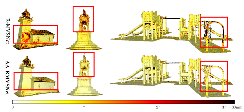 [2108.03824] AA-RMVSNet: Adaptive Aggregation Recurrent Multi-view Stereo Network