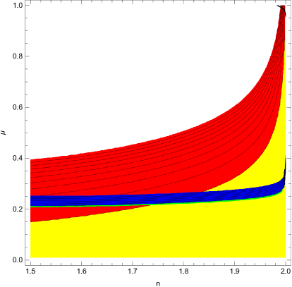 [2108.04050] Power-Law 𝑓⁢(𝑅) Gravity Corrected Canonical Scalar Field ...