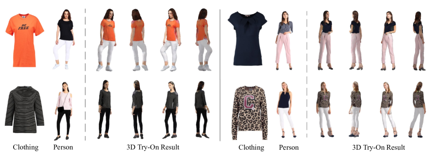 [2108.05126] M3D-VTON: A Monocular-to-3D Virtual Try-On Network