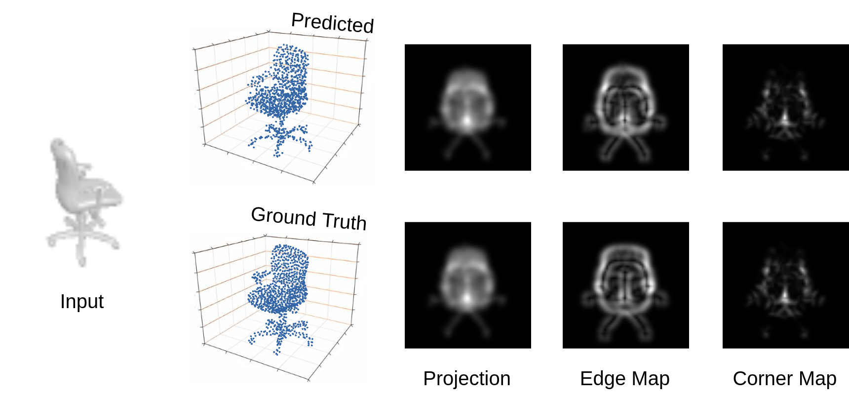 [2108.07685] Visual Enhanced 3D Point Cloud Reconstruction from A ...