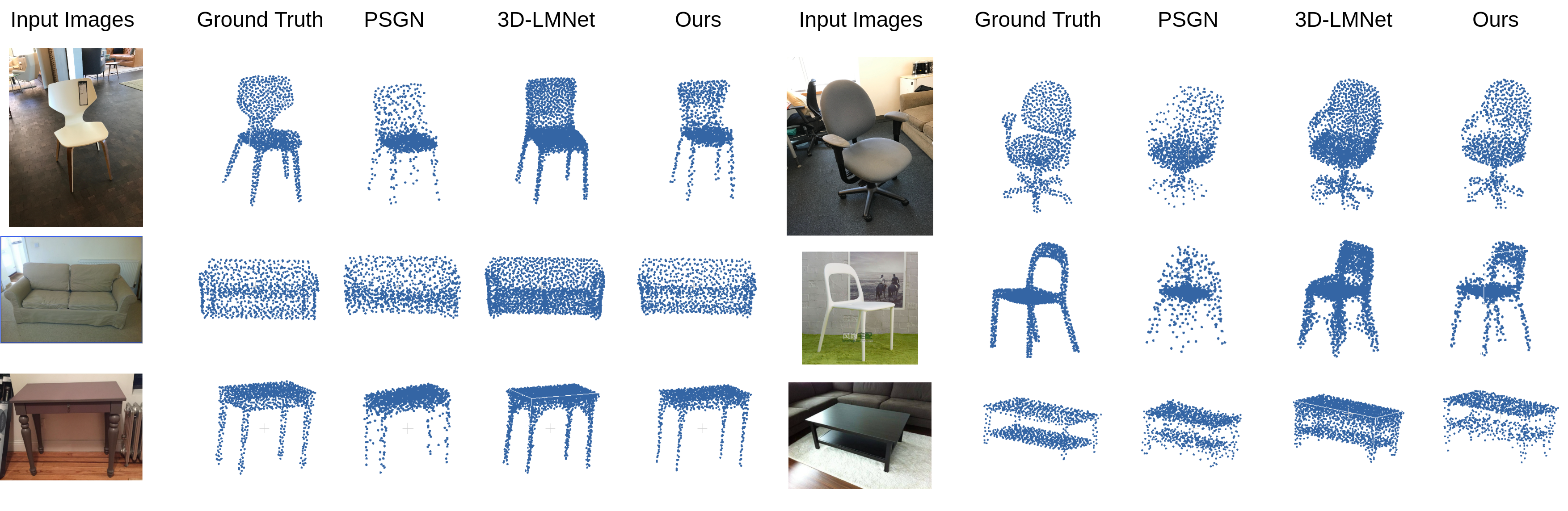 [2108.07685] Visual Enhanced 3D Point Cloud Reconstruction from A ...
