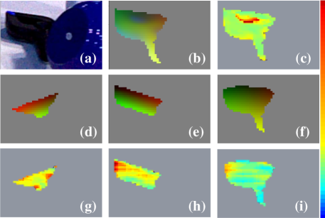 [2108.08367] SO-Pose: Exploiting Self-Occlusion for Direct 6D Pose Estimation