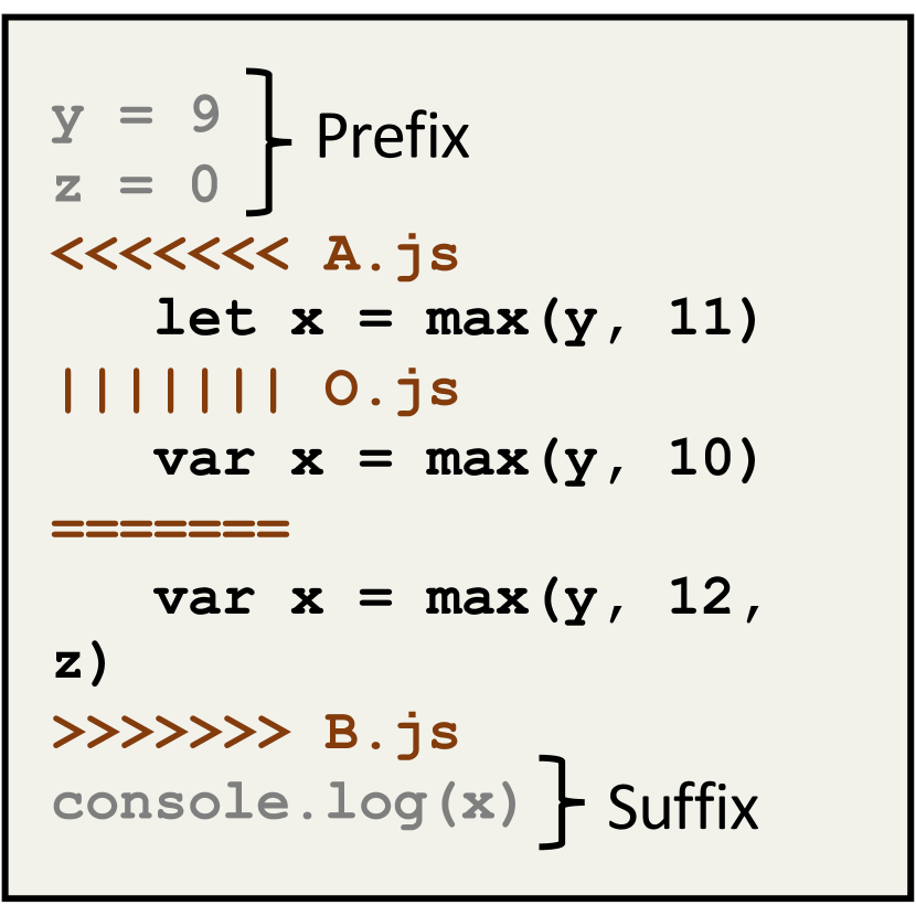 [2109.00084] Program Merge Conflict Resolution via Neural Transformers