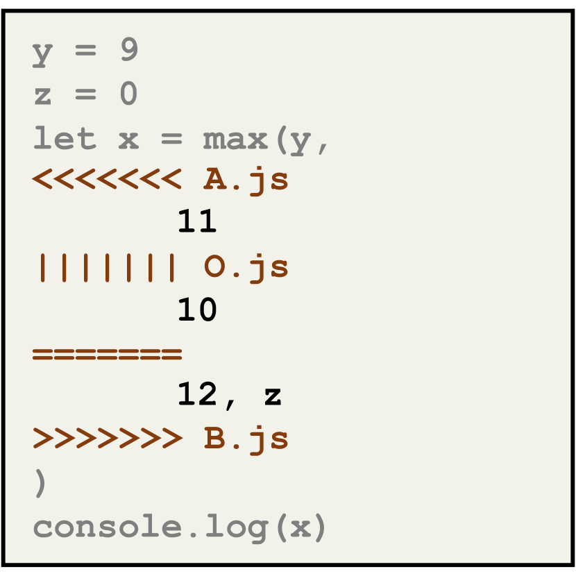 [2109.00084] Program Merge Conflict Resolution via Neural Transformers