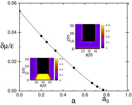 [2109.04079] Edge Contact Angle, Capillary Condensation, and Meniscus ...