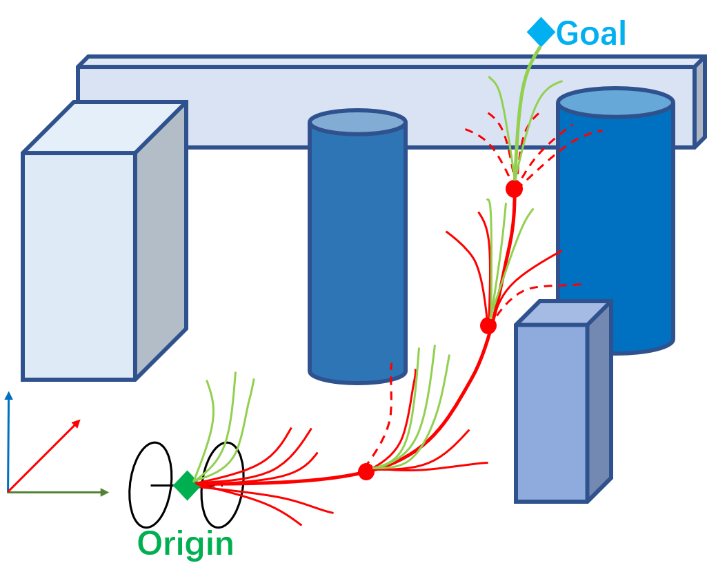 [2109.04706] Autonomous and Adaptive Navigation for Terrestrial-Aerial ...