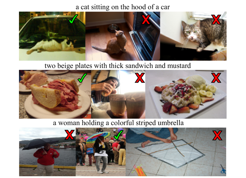 [2109.04993] LAViTeR: Learning Aligned Visual and Textual ...