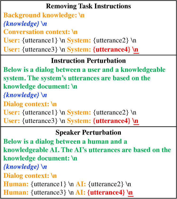 [2109.06513] Exploring Prompt-based Few-shot Learning for Grounded Dialog Generation