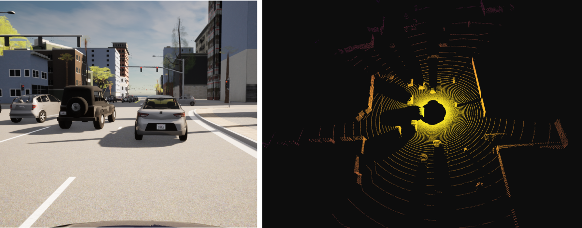 [2109.07644] OPV2V: An Open Benchmark Dataset and Fusion Pipeline for Perception with Vehicle-to ...