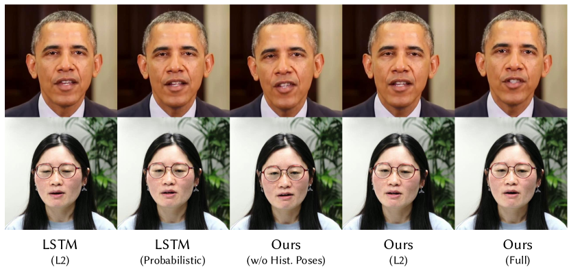 [2109.10595] Live Speech Portraits: Real-Time Photorealistic Talking ...