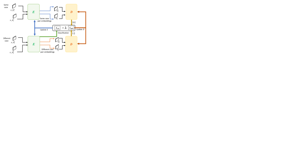 [2109.12065] DeepStroke: An Efficient Stroke Screening Framework for ...