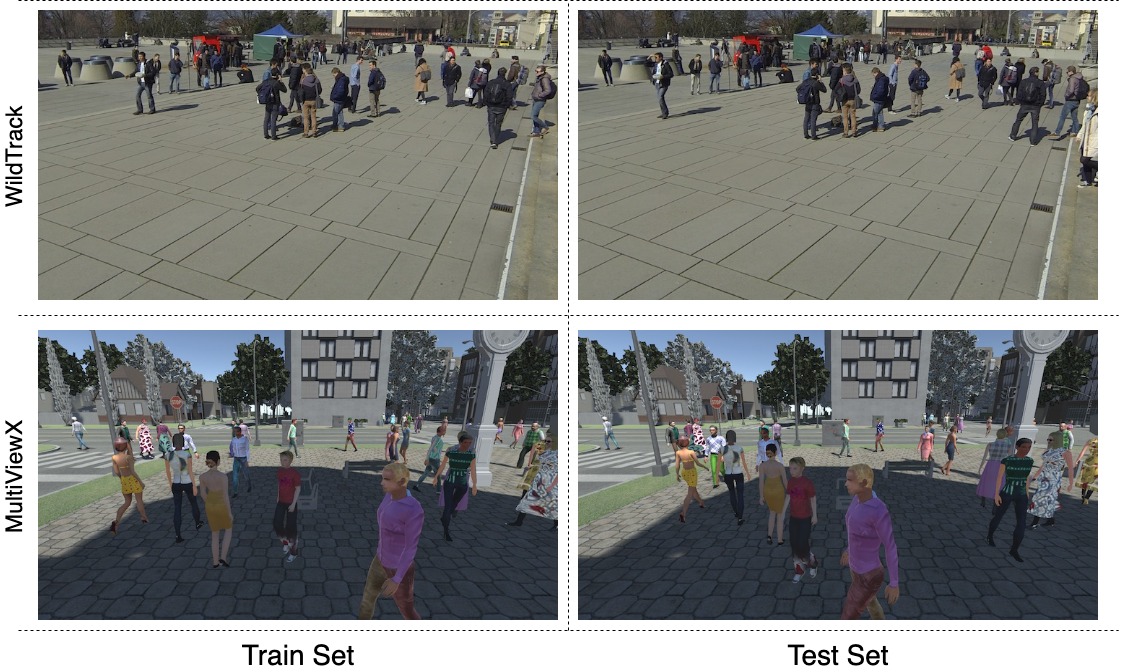 [2109.12227] Bringing Generalization to Deep Multi-View Pedestrian ...