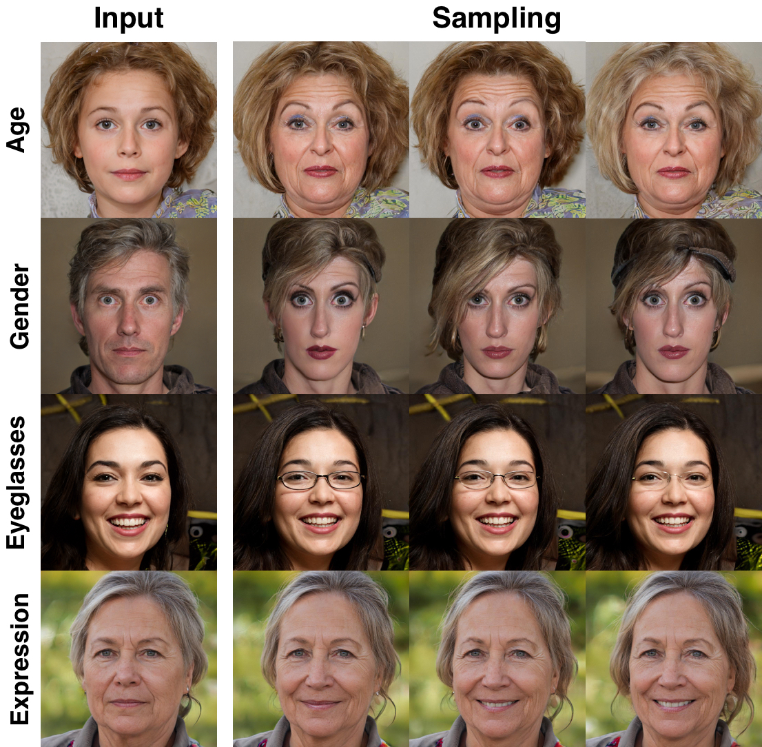 [2109.12492] ISF-GAN: An Implicit Style Function for High-Resolution Image-to-Image Translation