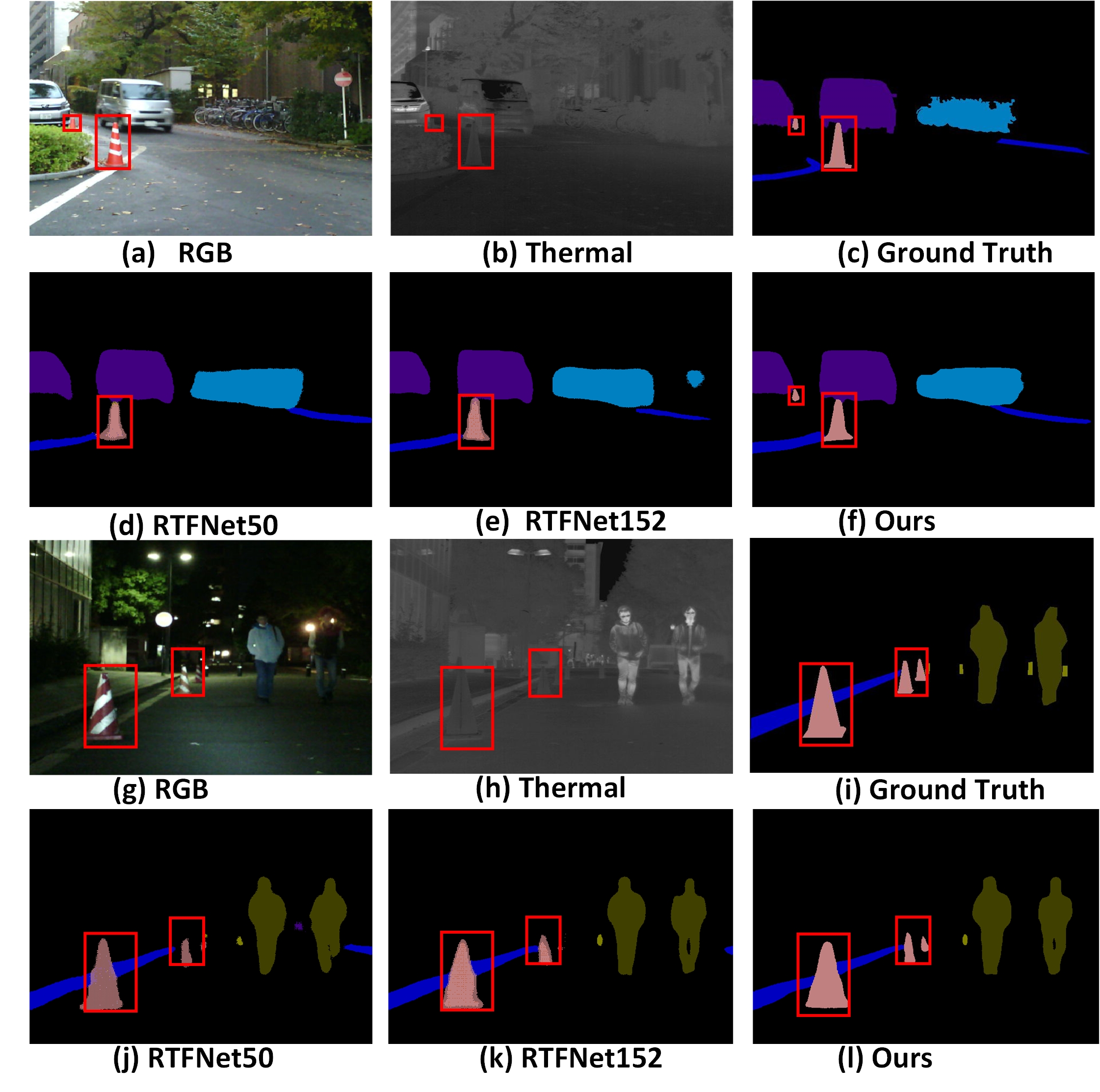 [2110.08988] FEANet: Feature-Enhanced Attention Network for RGB-Thermal Real-time Semantic ...