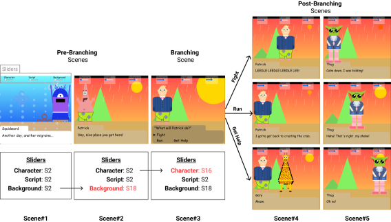 [2110.09252] Exploring Individual and Collaborative Storytelling in an ...