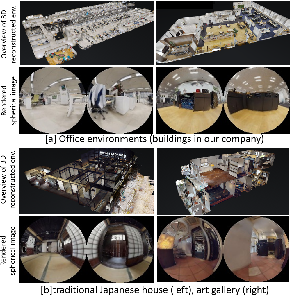[2110.10415] Depth360: Self-supervised Learning for Monocular Depth Estimation using Learnable ...