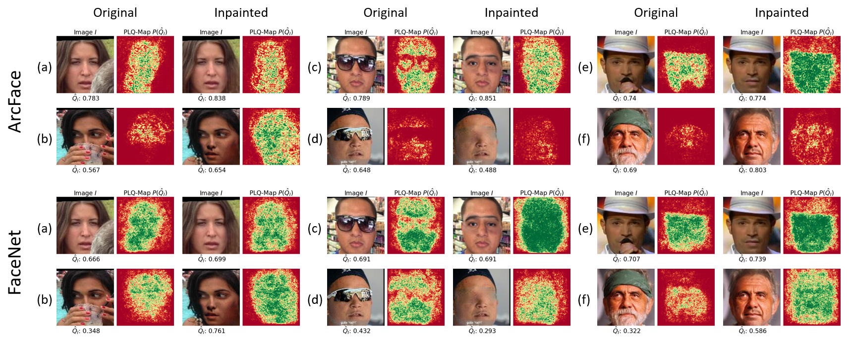 [2110.11001] Pixel-Level Face Image Quality Assessment for Explainable Face Recognition
