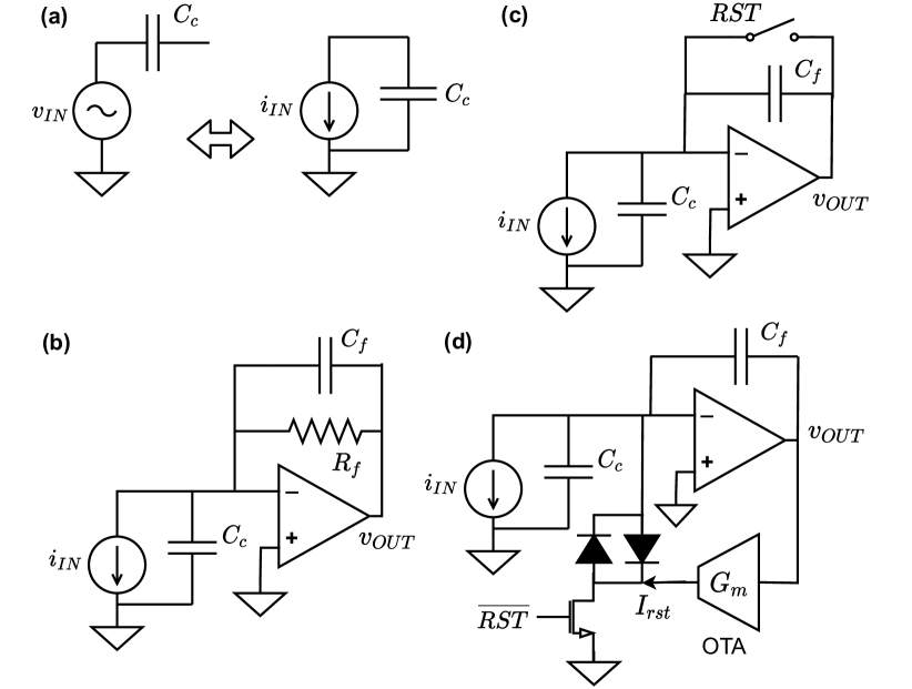 [2110.12313] High-Sensitivity Electric Potential Sensors for Non ...