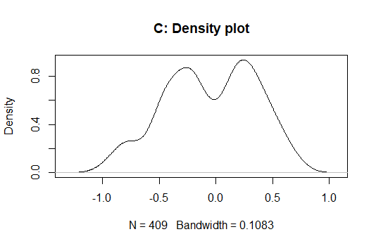[2110.12824] Bayesian Analysis of Stochastic Volatility Model using Finite Gaussian Mixtures ...