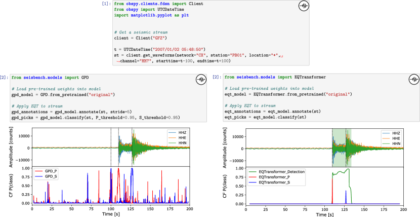 [2111.00786] SeisBench - A Toolbox for Machine Learning in Seismology