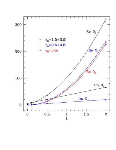 [2111.01609] Complex Langevin: Boundary terms at poles of the drift