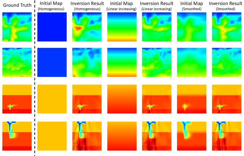 [2111.02926] OpenFWI: Large-scale Multi-structural Benchmark Datasets for Full Waveform Inversion