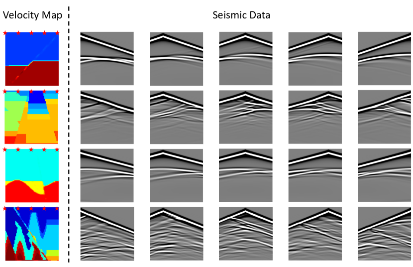 [2111.02926] OpenFWI: Large-scale Multi-structural Benchmark Datasets for Full Waveform Inversion