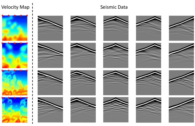 [2111.02926] OpenFWI: Large-scale Multi-structural Benchmark Datasets for Full Waveform Inversion