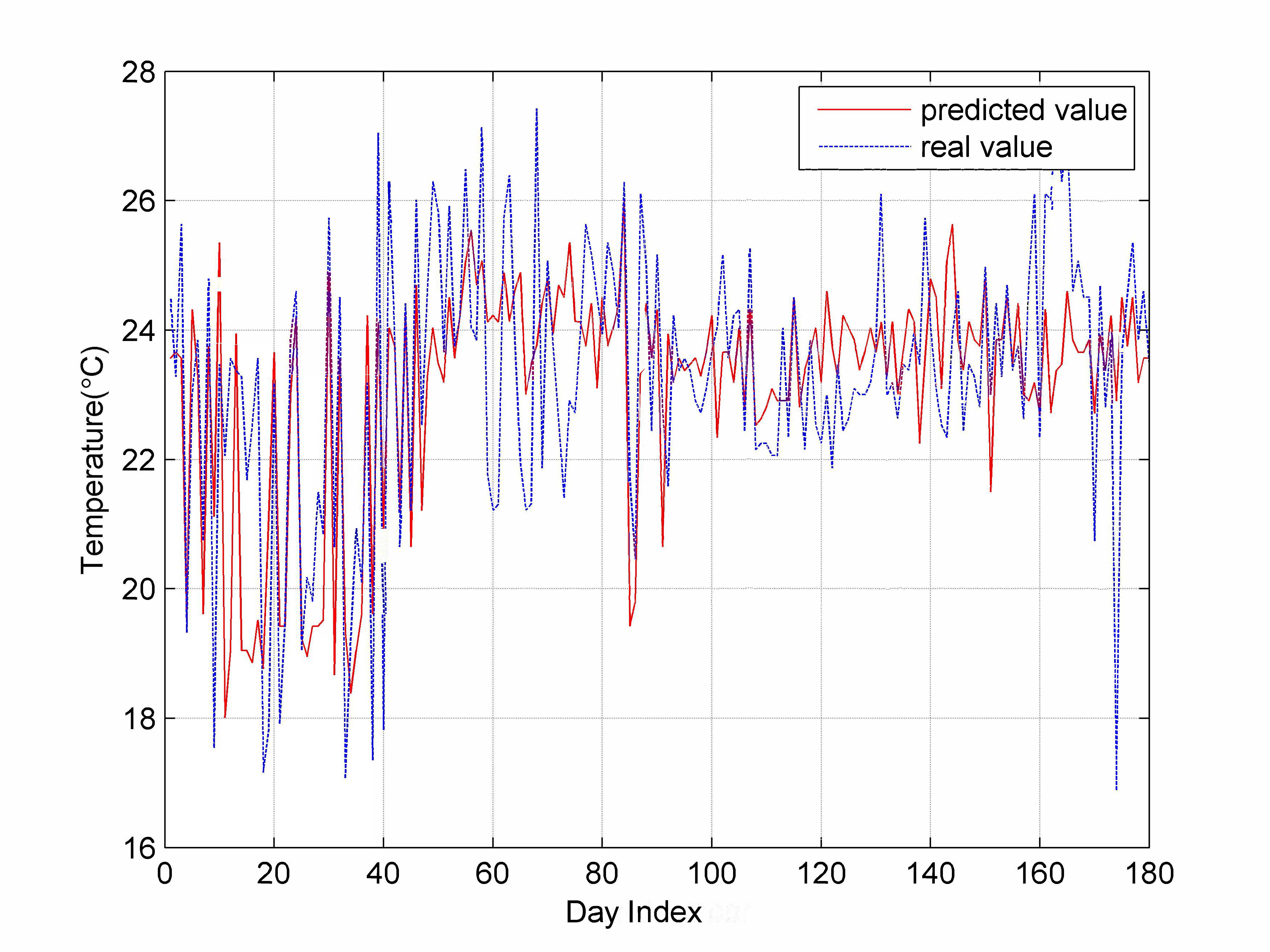 [2111.03064] Physics-Guided Generative Adversarial Networks for Sea ...