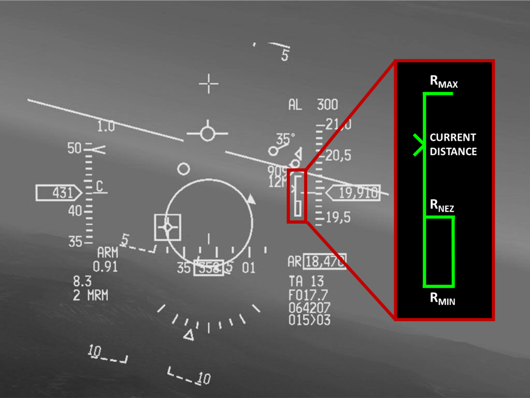 [2111.04474] Weapon Engagement Zone Maximum Launch Range Estimation ...