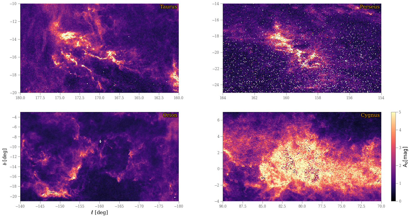 [2111.06672] Three-dimensional dust density structure of the Orion ...