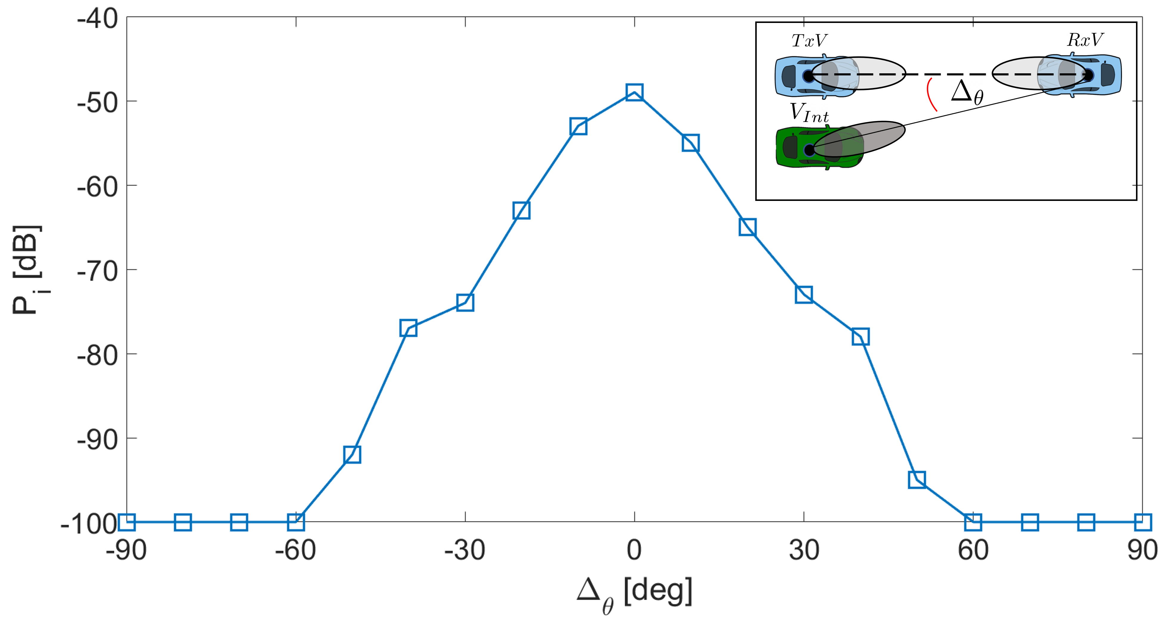 [2111.07814] Spatial-Interference Aware Cooperative Resource Allocation ...