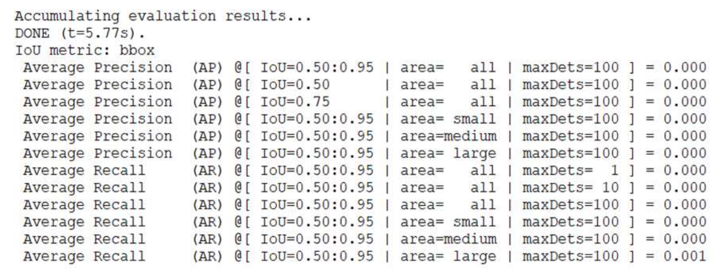 [2111.10770] Efficient Softmax Approximation for Deep Neural Networks with Attention Mechanism