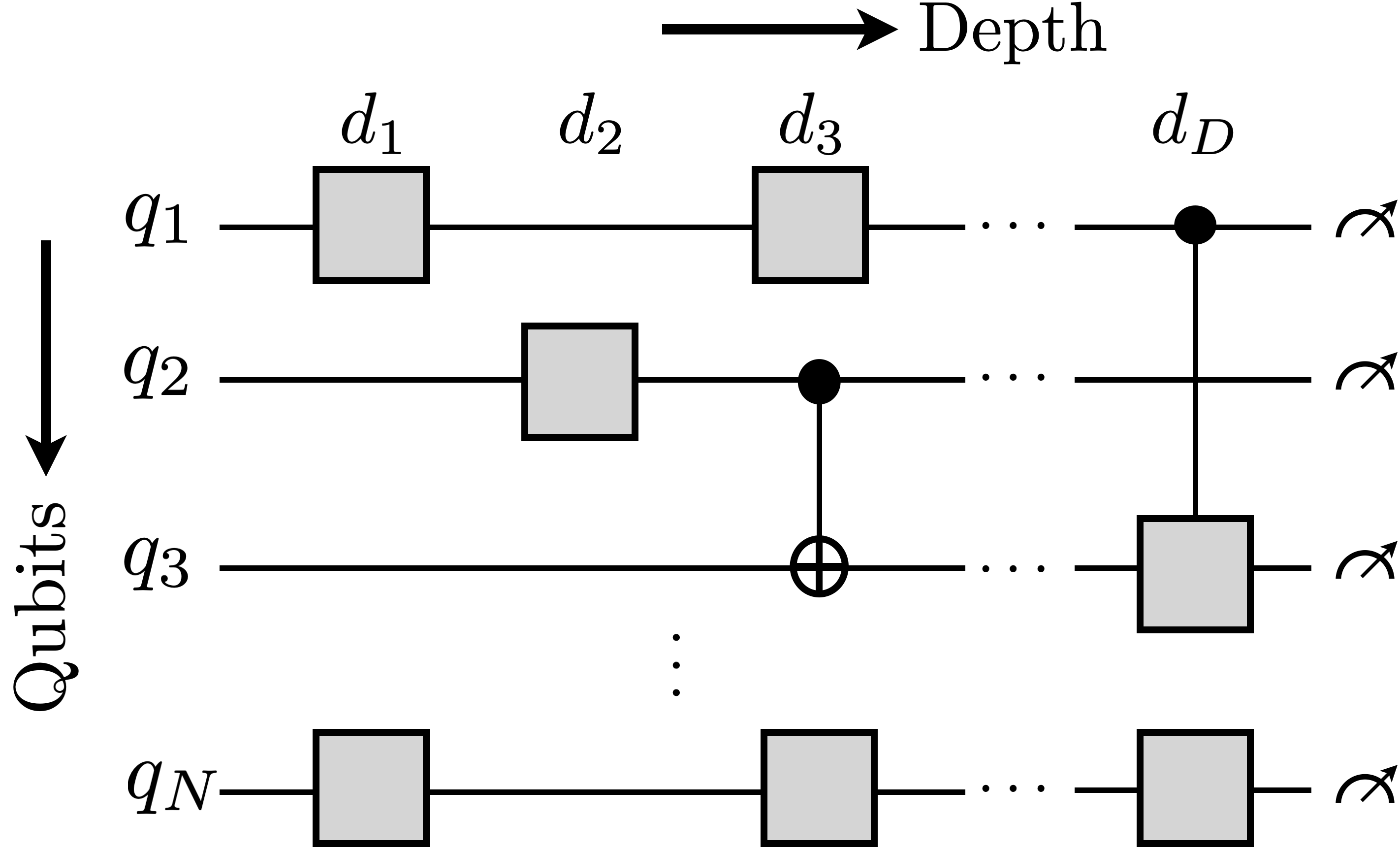 [2111.11674] QuantumCircuitOpt: An Open-source Framework for Provably ...