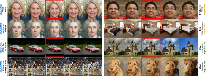 [2111.12583] Optimizing Latent Space Directions For GAN-based Local ...