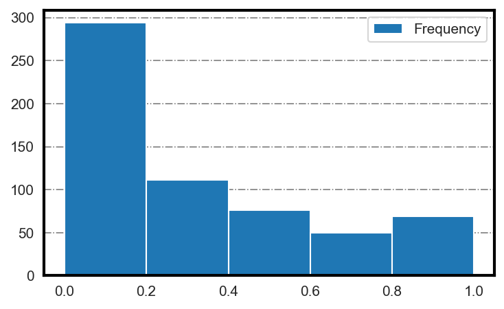 [2111.12791] Handling Inter-class and Intra-class Imbalance in Class-imbalanced Learning