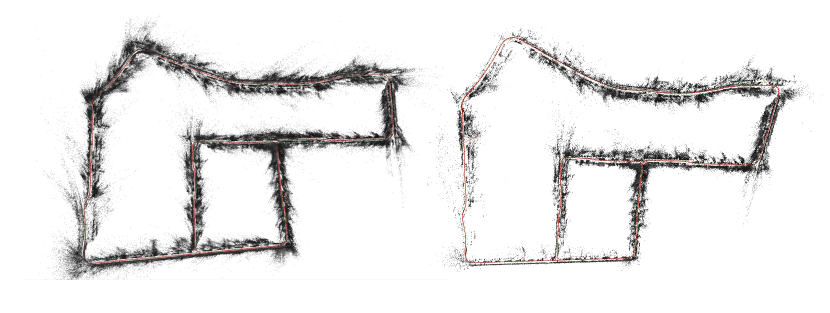 [2111.13063] MegLoc: A Robust and Accurate Visual Localization Pipeline