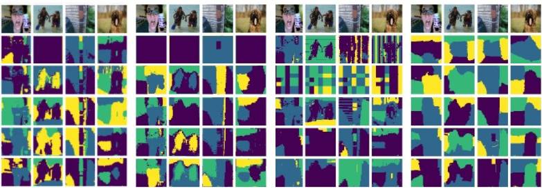 [2111.13587] Adaptive Fourier Neural Operators: Efficient Token Mixers for Transformers