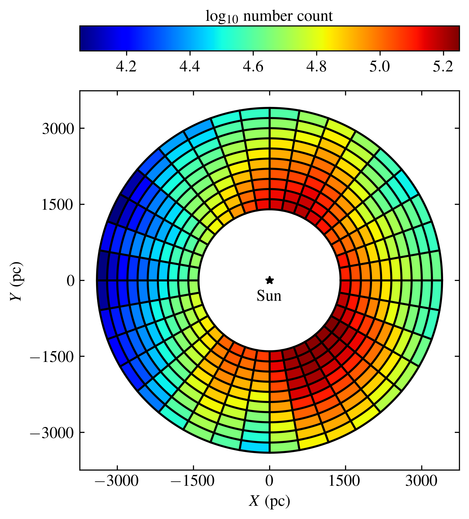 [2111.13707] Weighing the Galactic disk using phase-space spirals III ...