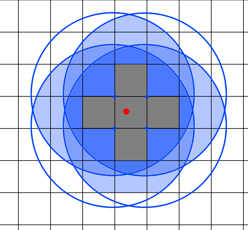 [2111.13742] Variable resolution Poisson-disk sampling for meshing ...