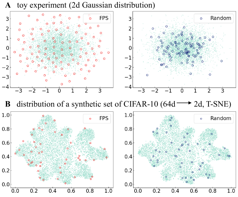 [2112.00694] Label-Free Model Evaluation with Semi-Structured Dataset ...