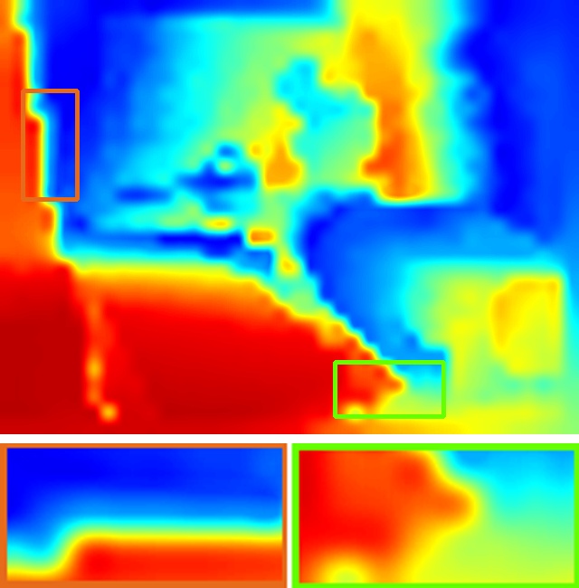 [2112.06401] Deep Attentional Guided Image Filtering
