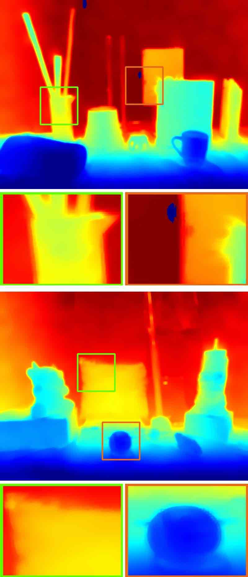 [2112.06401] Deep Attentional Guided Image Filtering