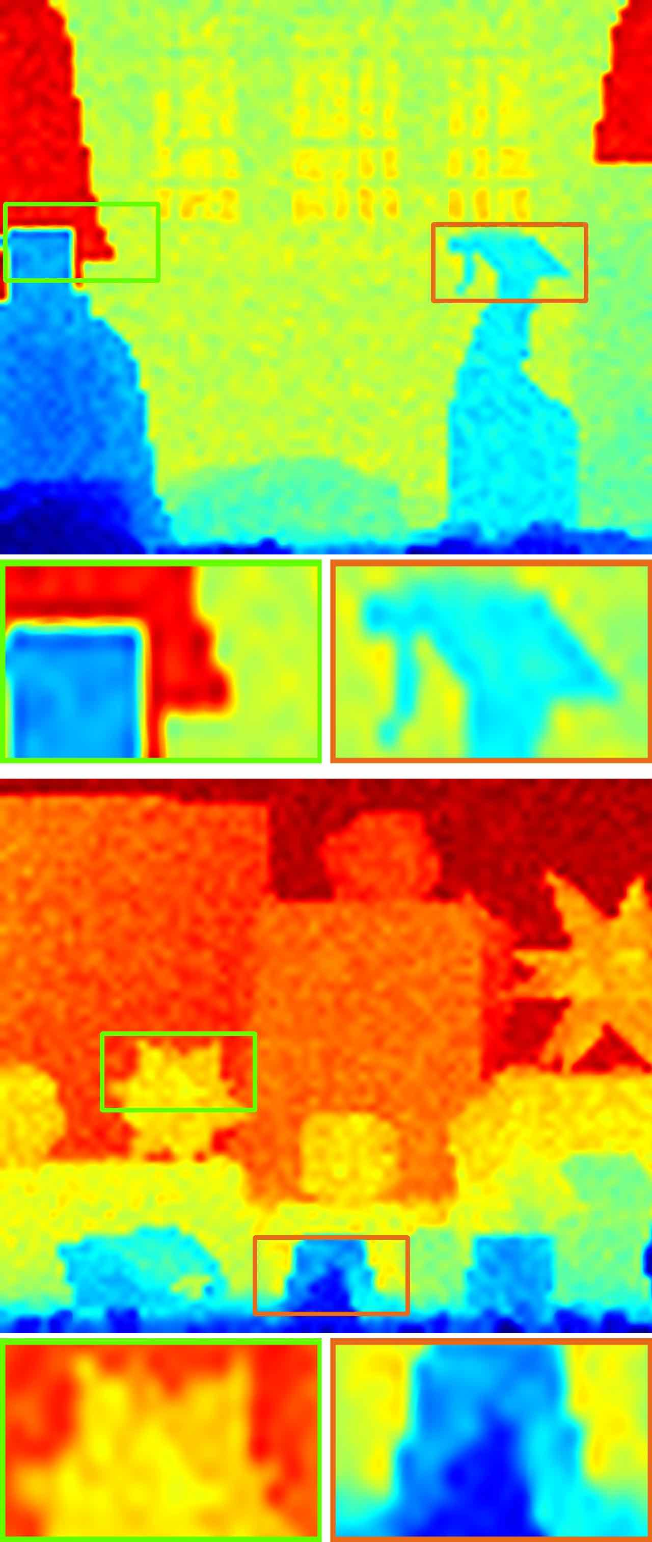 [2112.06401] Deep Attentional Guided Image Filtering