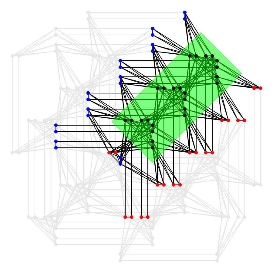 [2112.07491] Quantum Annealing for Industry Applications: Introduction ...