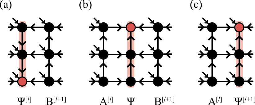 [2112.08394] Efficient Simulation of Dynamics in Two-Dimensional Quantum Spin Systems with ...