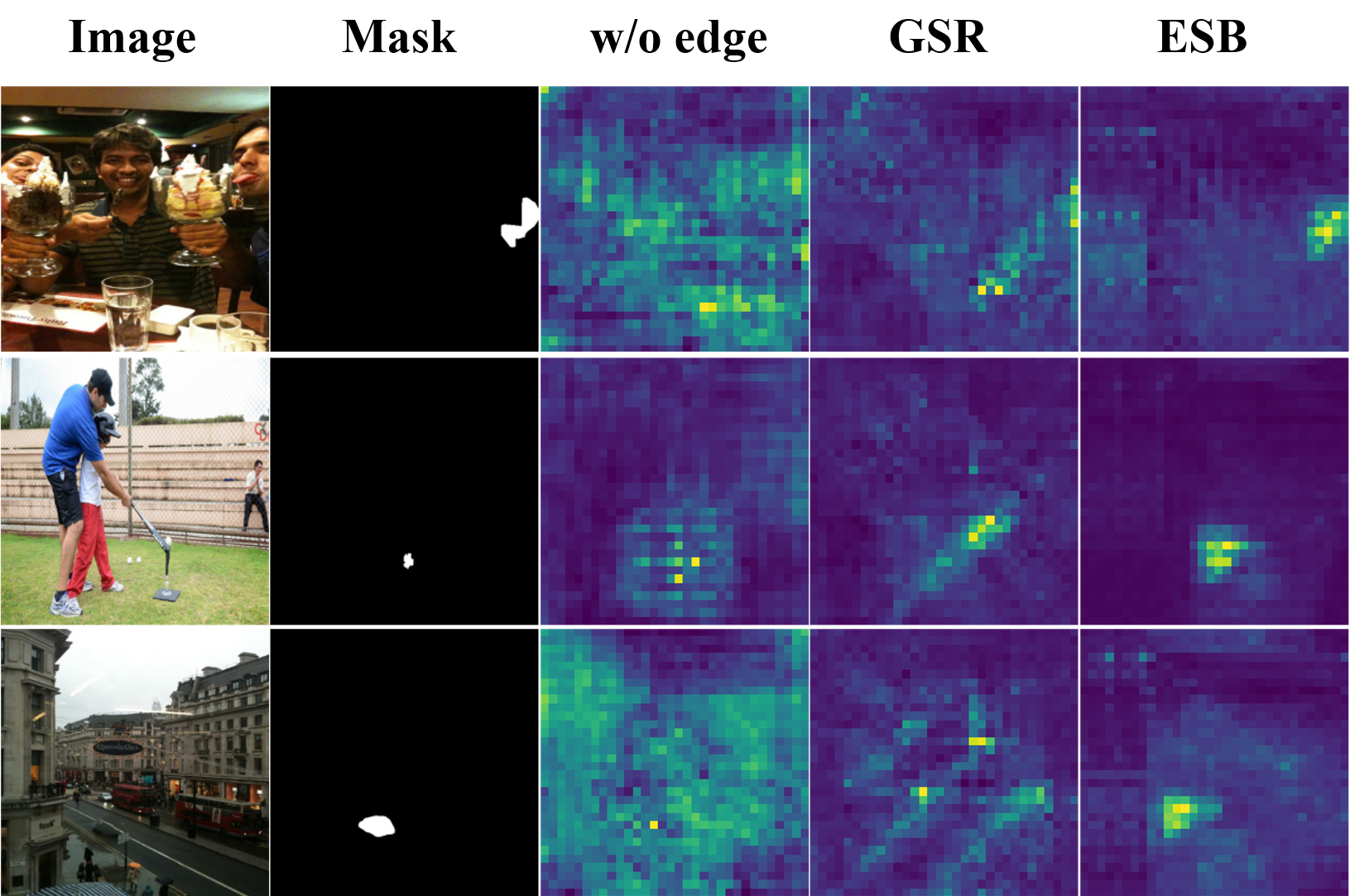 [2112.08935] MVSS-Net: Multi-View Multi-Scale Supervised Networks for Image Manipulation Detection