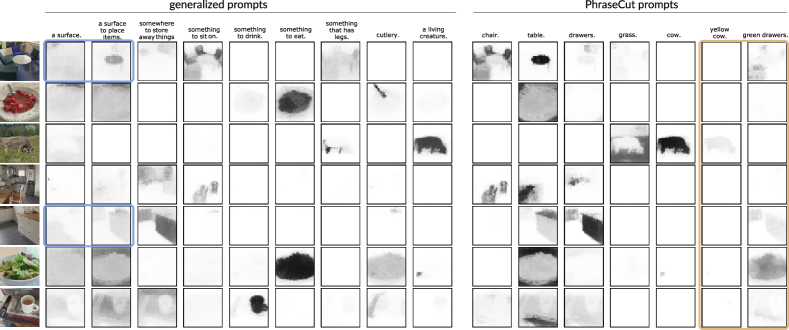 [2112.10003] Image Segmentation Using Text and Image Prompts