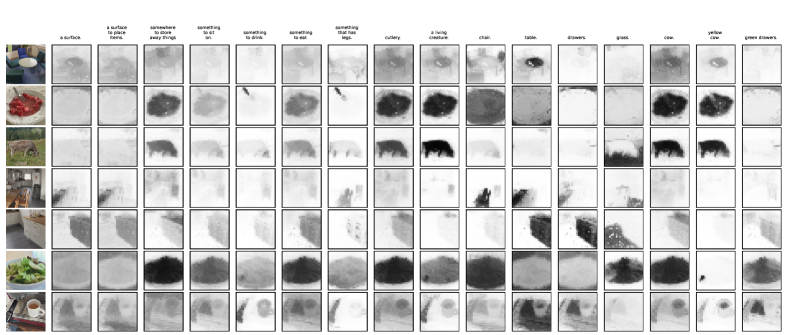 [2112.10003] Image Segmentation Using Text and Image Prompts